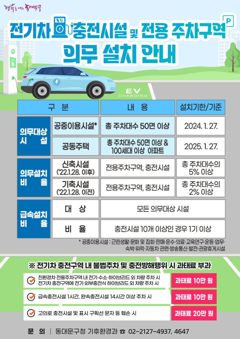 의무대상 확인 필수 전기차 충전시설 및 전용 주차구역 의무 설치 안내 서울특별시 동대문구 웰로